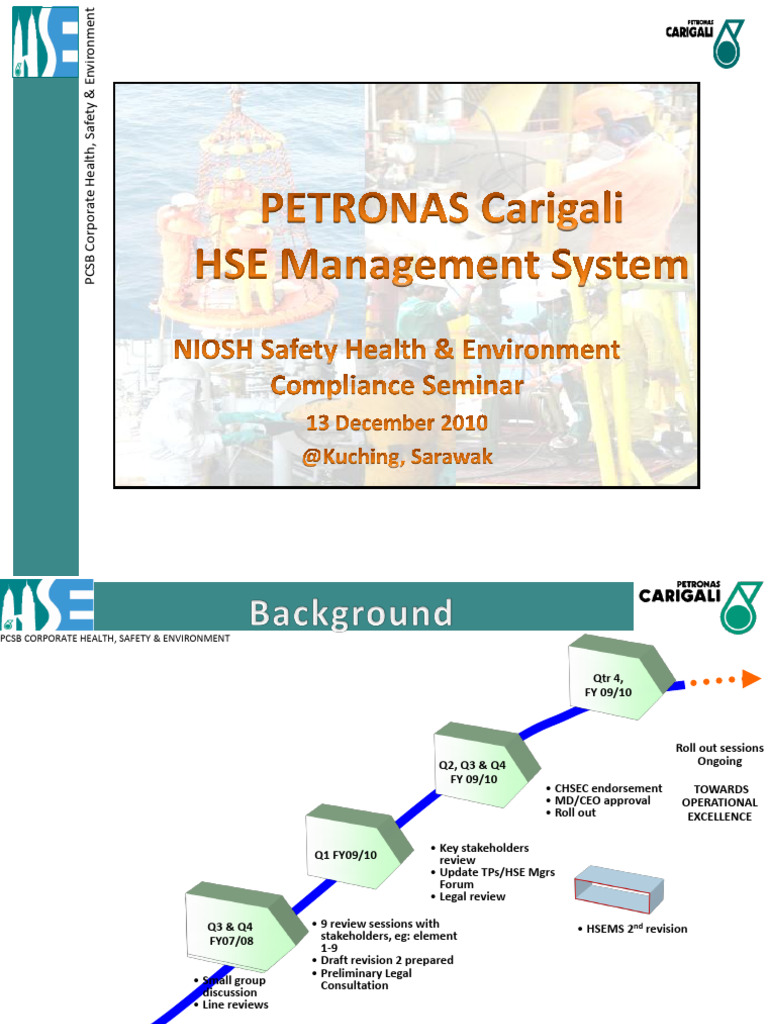 HSE Management System | PDF | Emergency Management | Hazards
