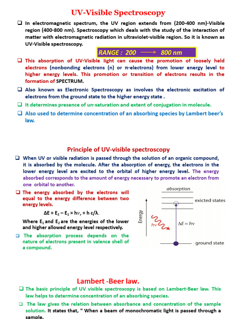 UV-Visible Spectroscopy Explained | PDF | Ultraviolet–Visible ...