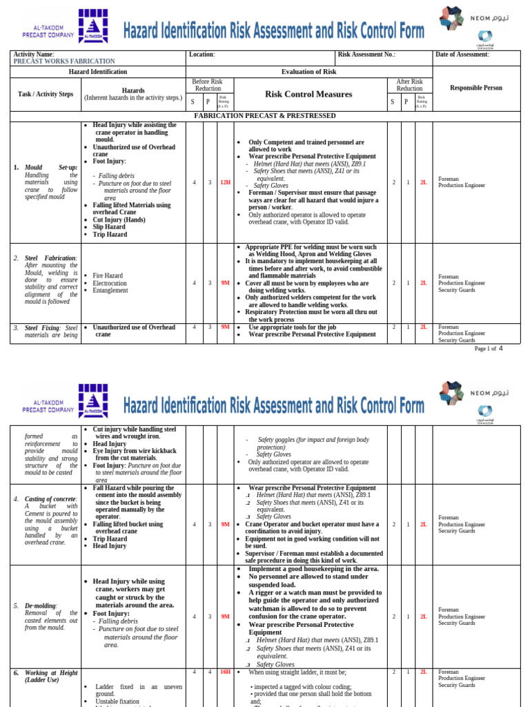 Risk Assessment For Fabrication of Precast Elements Attachment | PDF ...