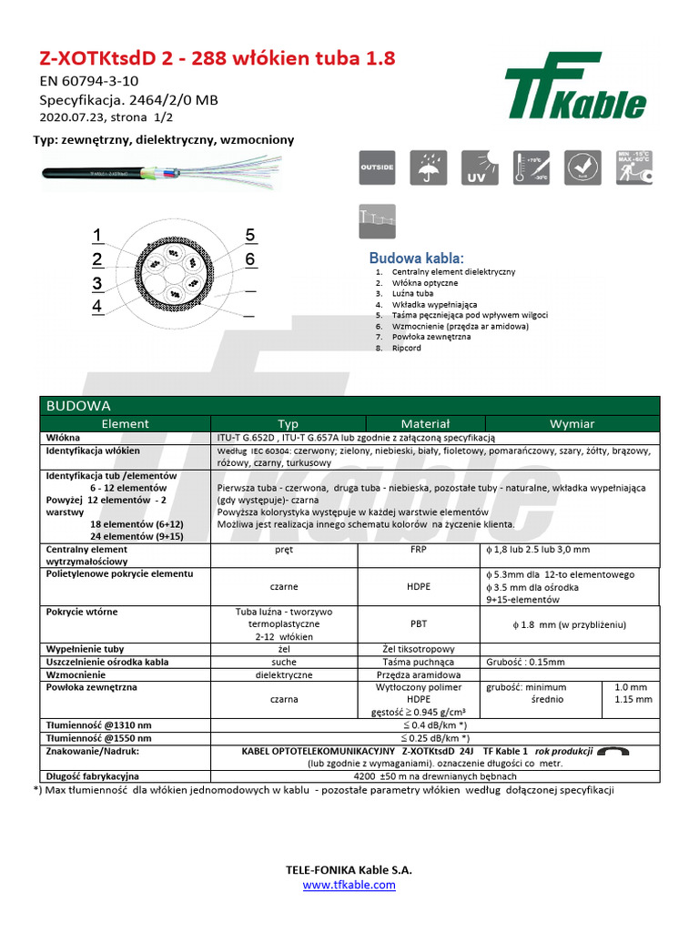TT1-2464.2.0. Z-XOTKtsdD 2 - 288 Wlokien t.1,8 PL MB-23-07-2020 ZZ | PDF