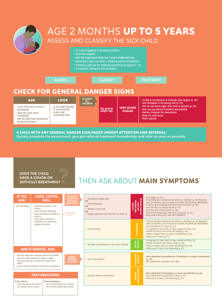 2019 Imci Chart Booklet-26-36 | PDF | Measles | Diarrhea