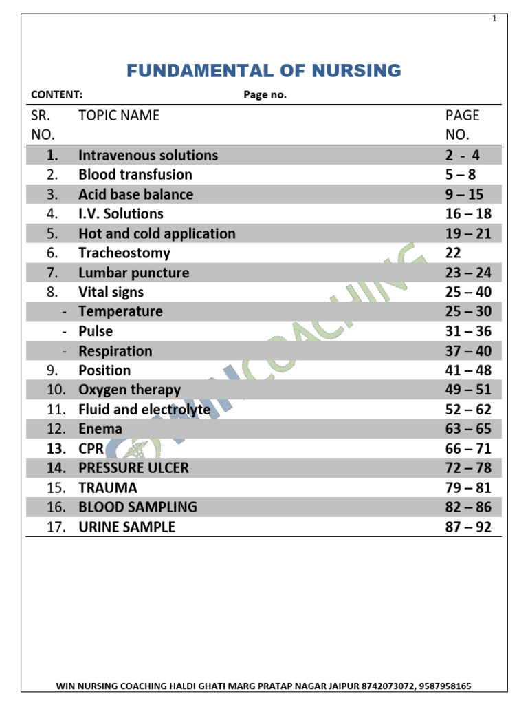 FUNDAMENTAL BOOKLET BY WIN NURSING COACHING | PDF | Intravenous Therapy ...
