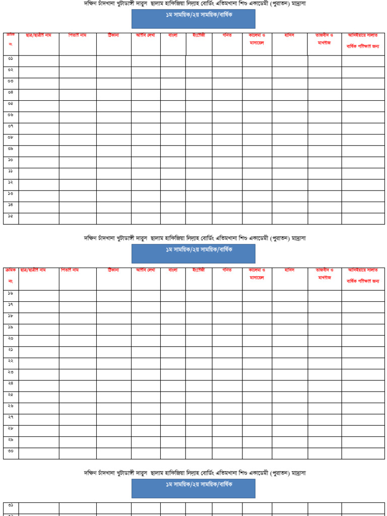 Document Overview and Index Guide | PDF
