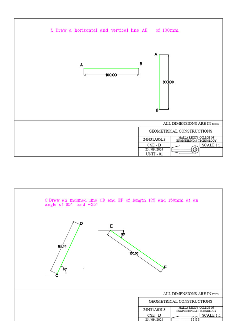 UNIT - 1 ASSIGNMENT | PDF UNIT - 1 ASSIGNMENT | PDF