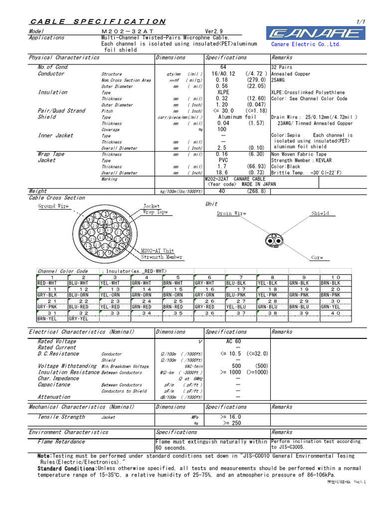 M202 32AT (Specifications) | PDF | Electrical Engineering | Electricity