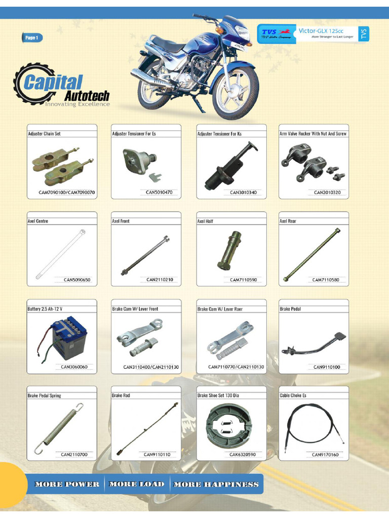 TVS Victor GLX Gomet | PDF