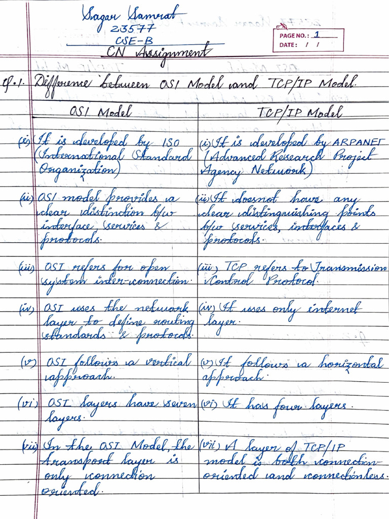 23577, Sagar Samrat CN Assignment | PDF