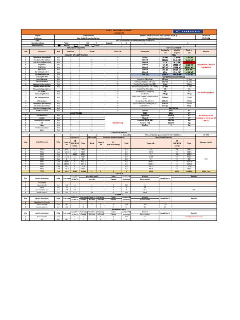 Aaditri Everest DPR & DLR 22012025 | PDF | Engineering