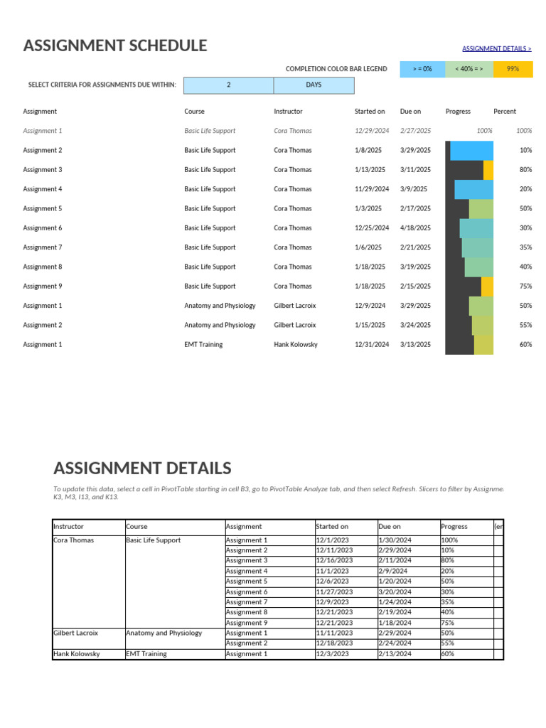 Assignment Schedule | PDF