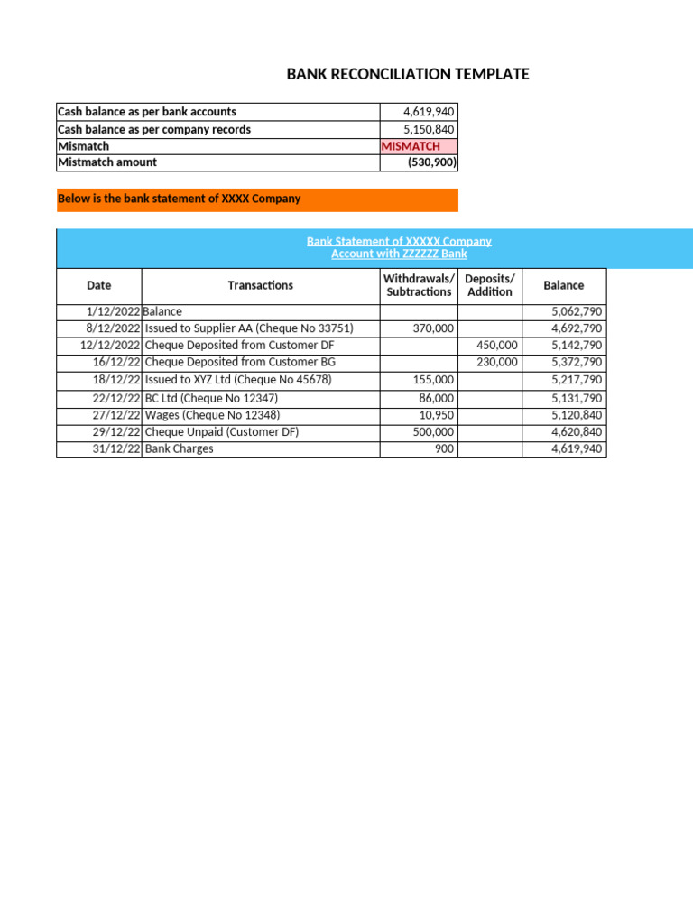 Bank Reconciliation Template Guide | PDF | Banks | Cheque