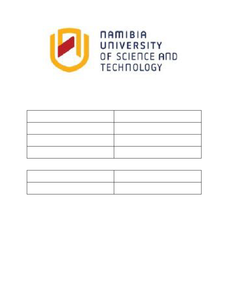 TTP Assignment 224019511 | PDF | Policy | Evaluation