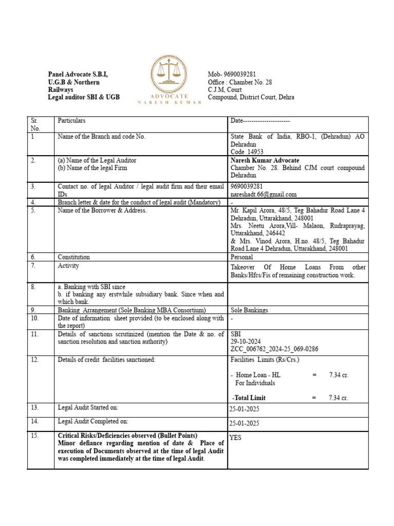 Kapil Arora | PDF | Mortgage Law | Deed