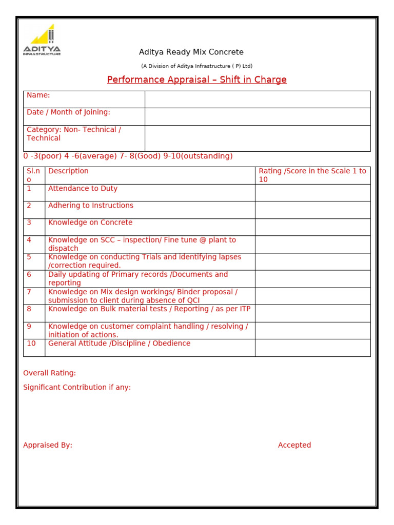SI Performance Appraisal | PDF
