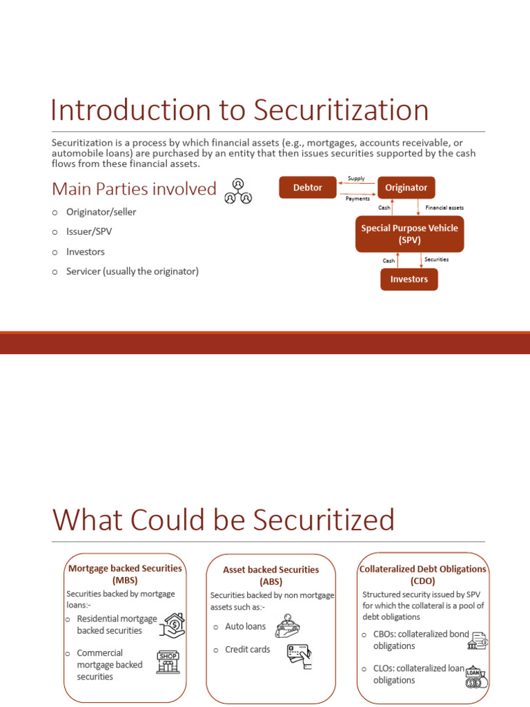 Issuer and SPV | PDF