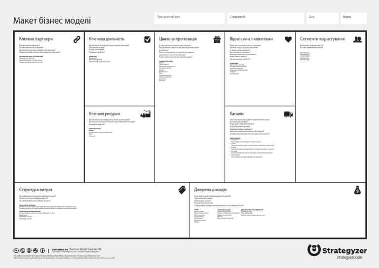 Business Model Canvas Poster Ua | PDF