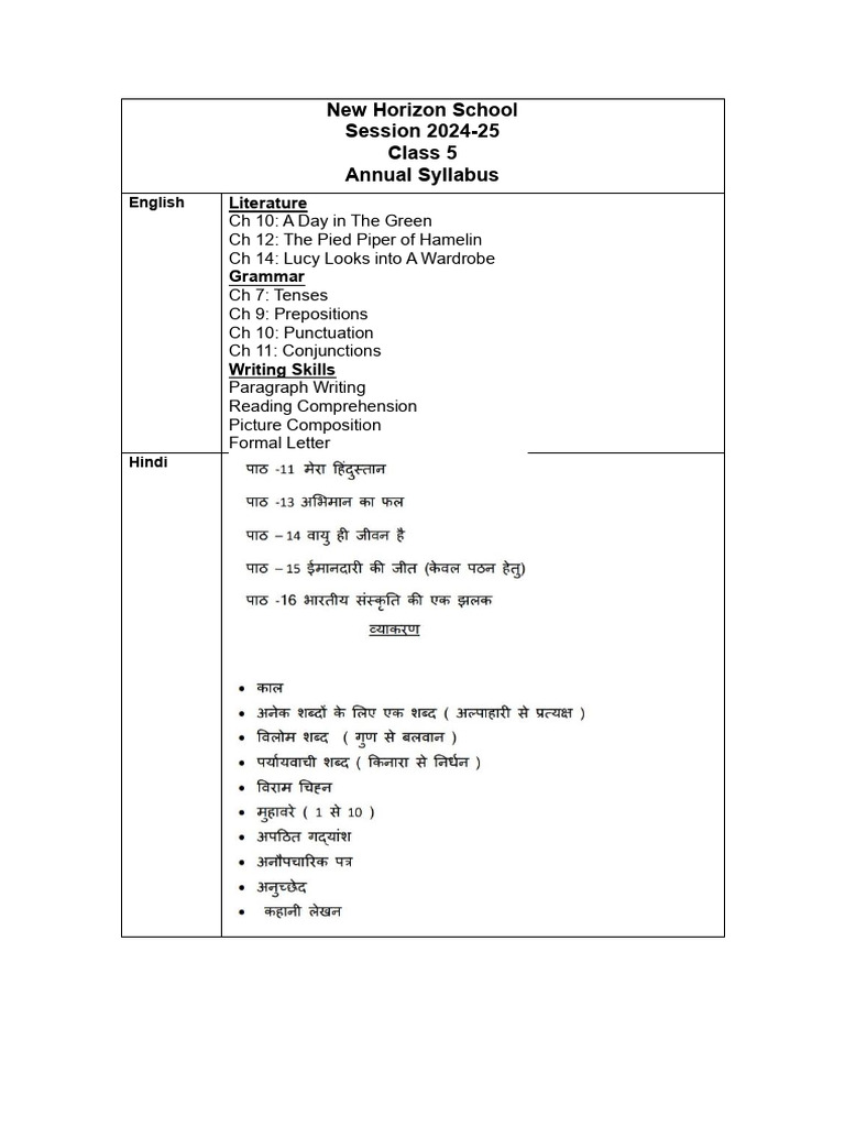 Annual Syllabus Class 5-2 | PDF