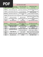 Mess Menu | PDF