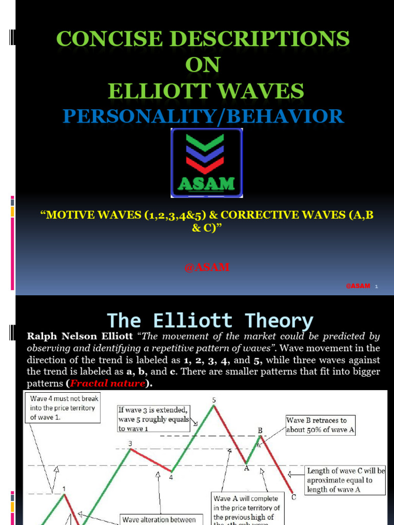 Elliott Waves For Beginers | PDF | Market Trend