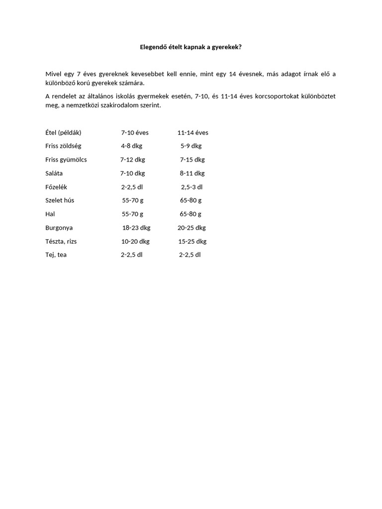 Elegendő Ételt Kapnak a Gyerekek- Ajánlás Ogyei | PDF
