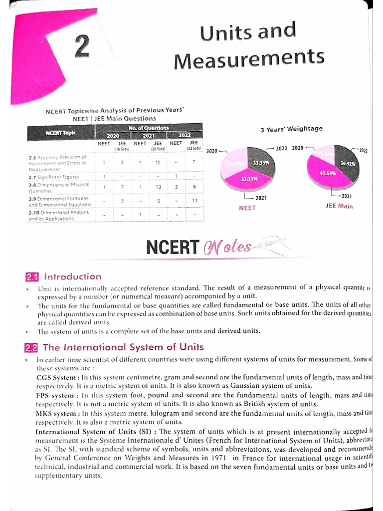 Units and Measurementss | PDF