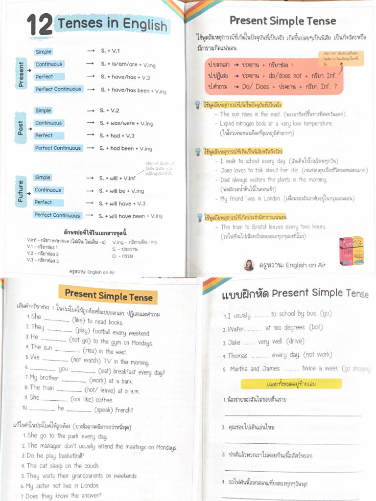 Present Simple Tense | PDF