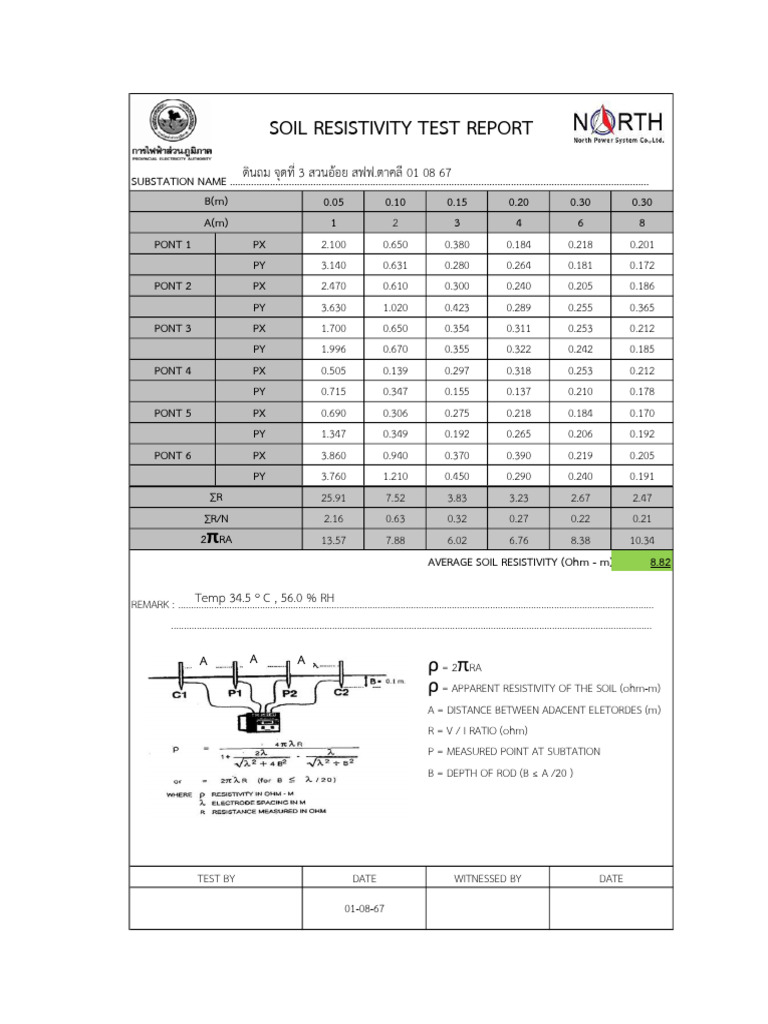 Soil Resistivity test report (TKU) ดินถม สวนอ้อย | PDF | Electricity ...
