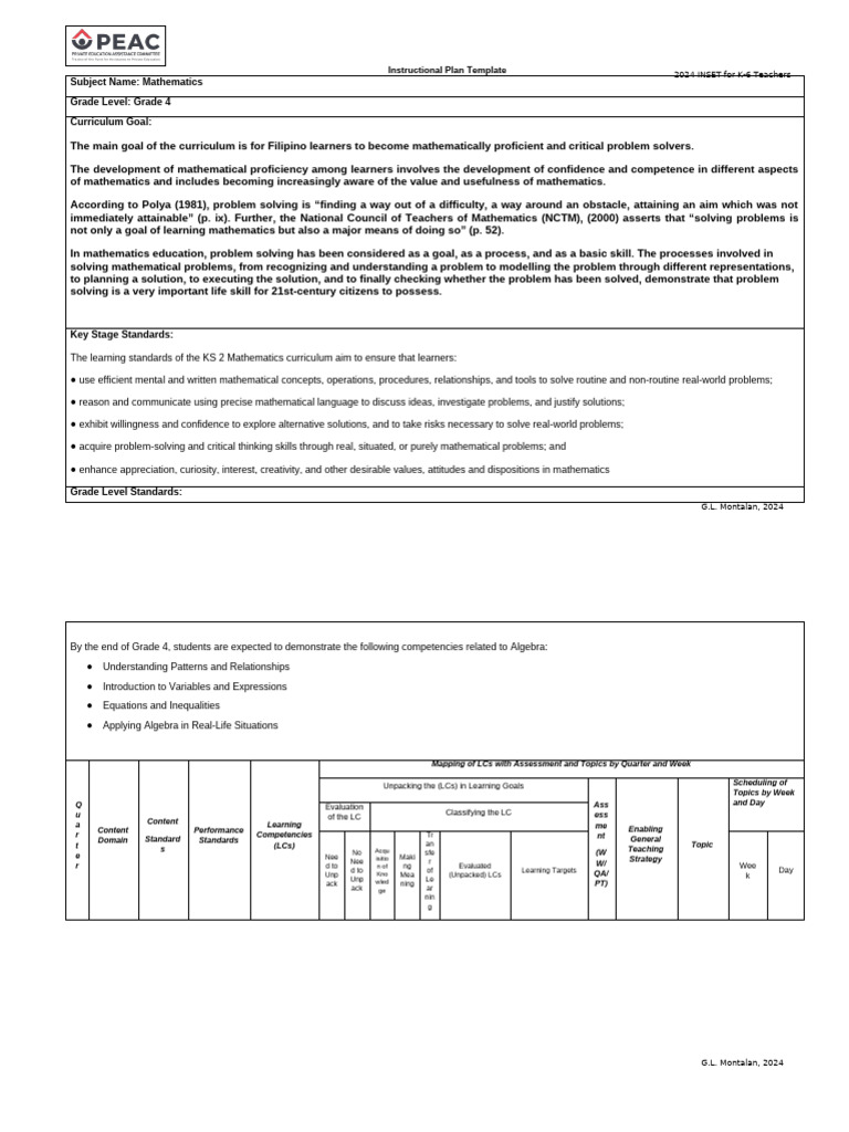 Mathematics Instructional Plan Template | PDF | National Council Of ...