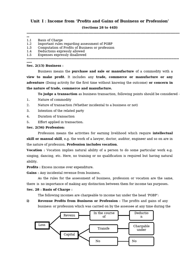 Income From PGBP | PDF | Expense | Depreciation