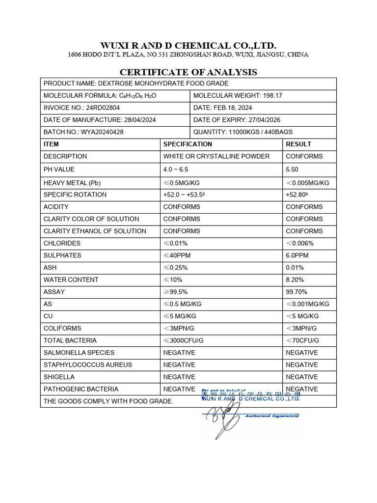 COA-dextrose (4) (1) | PDF