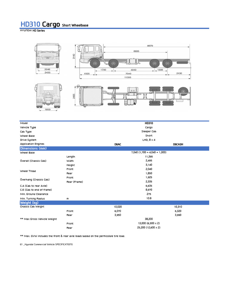 Hyundai HD310/320 Truck Specifications | PDF | Truck | Axle