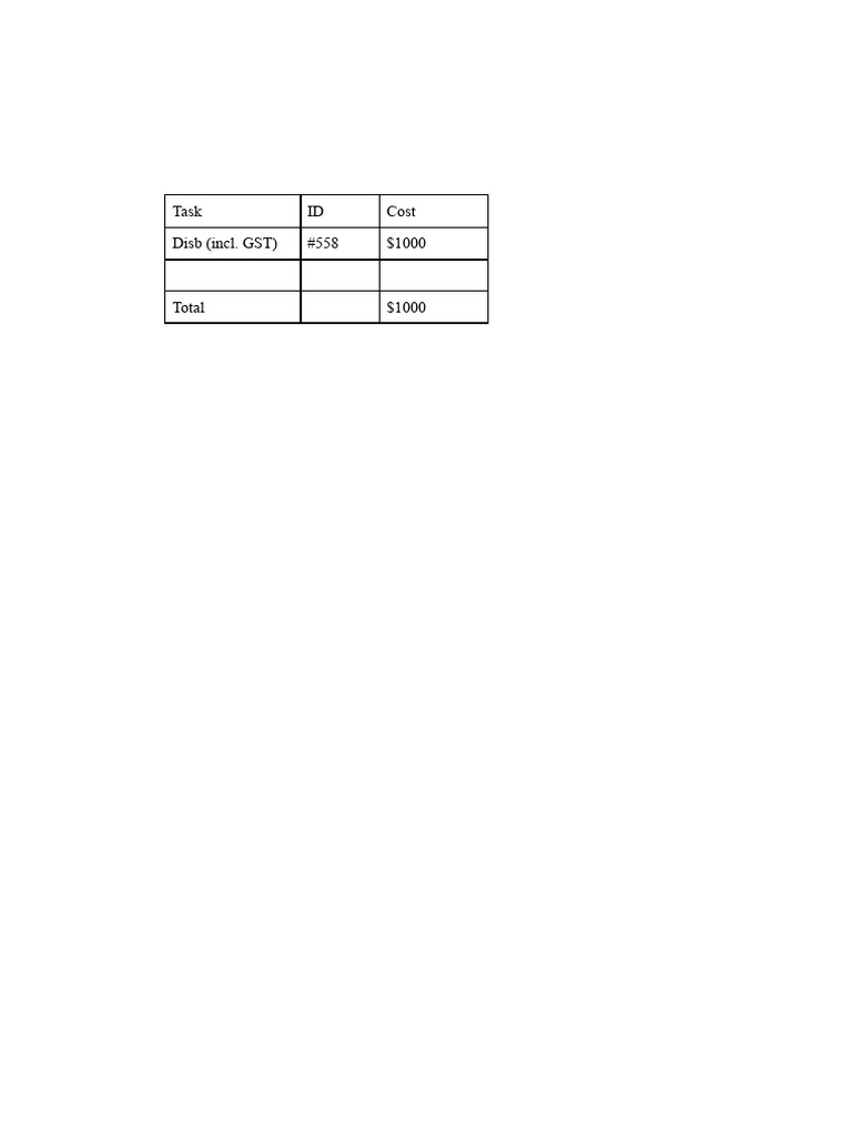 Cost Breakdown for Task #558 | PDF