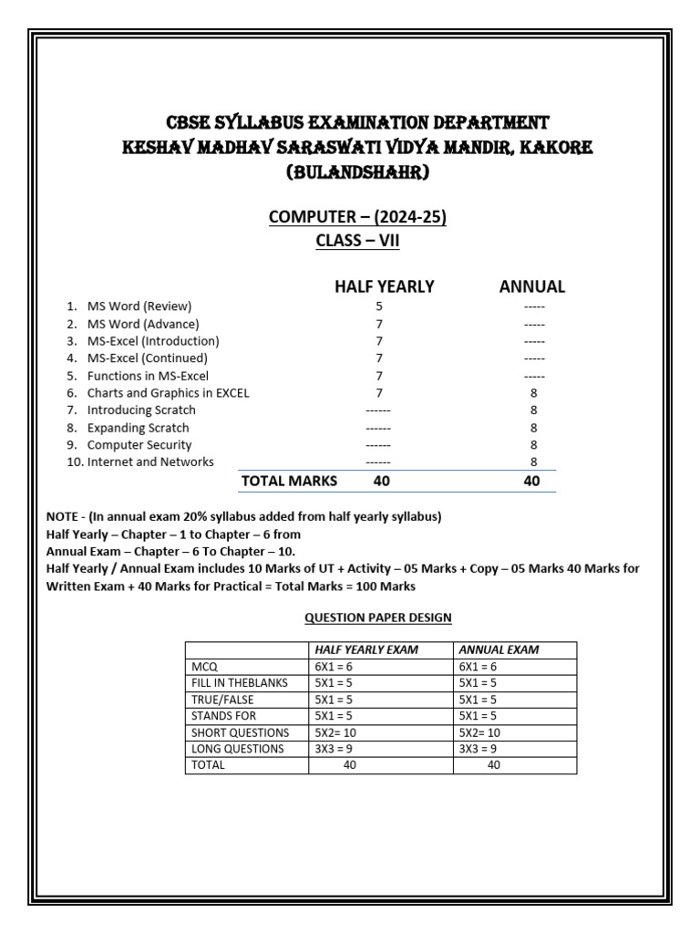 Class 7 Update Syllabus | PDF