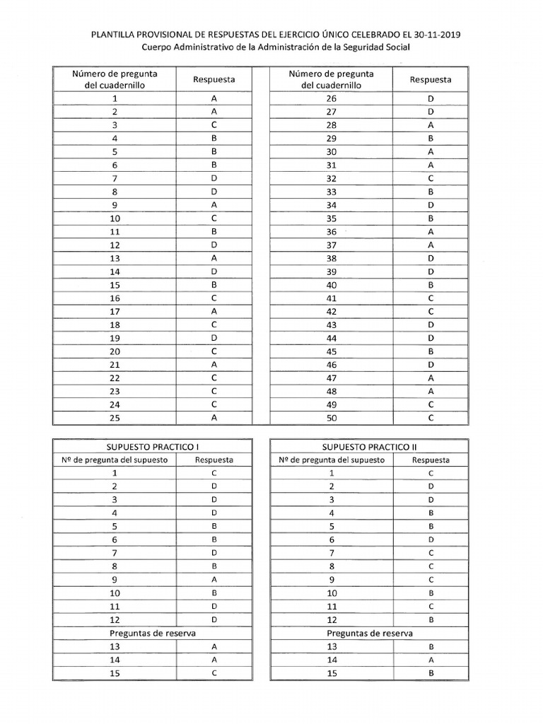 Respuestas Test Interna | PDF