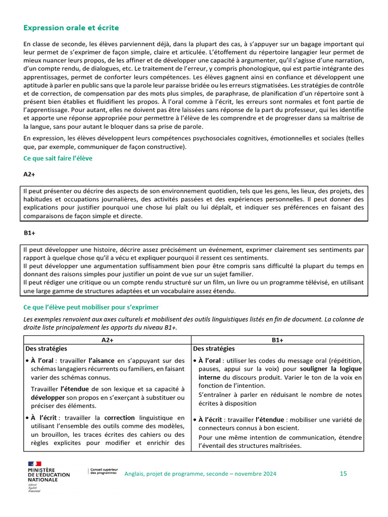 Stratégies pour l'expression orale en anglais | PDF | la communication ...