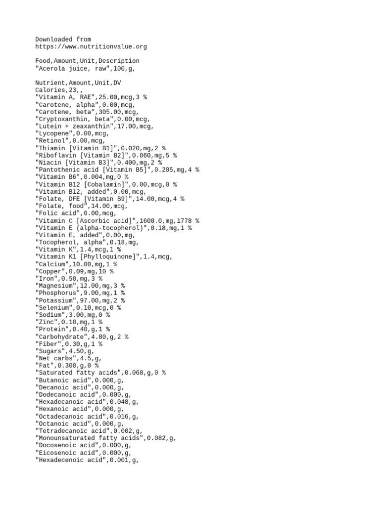 Acerola Juice - acerola_juice_raw | PDF