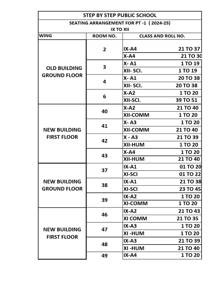 Seating Arrangement IX To XII-1 | PDF