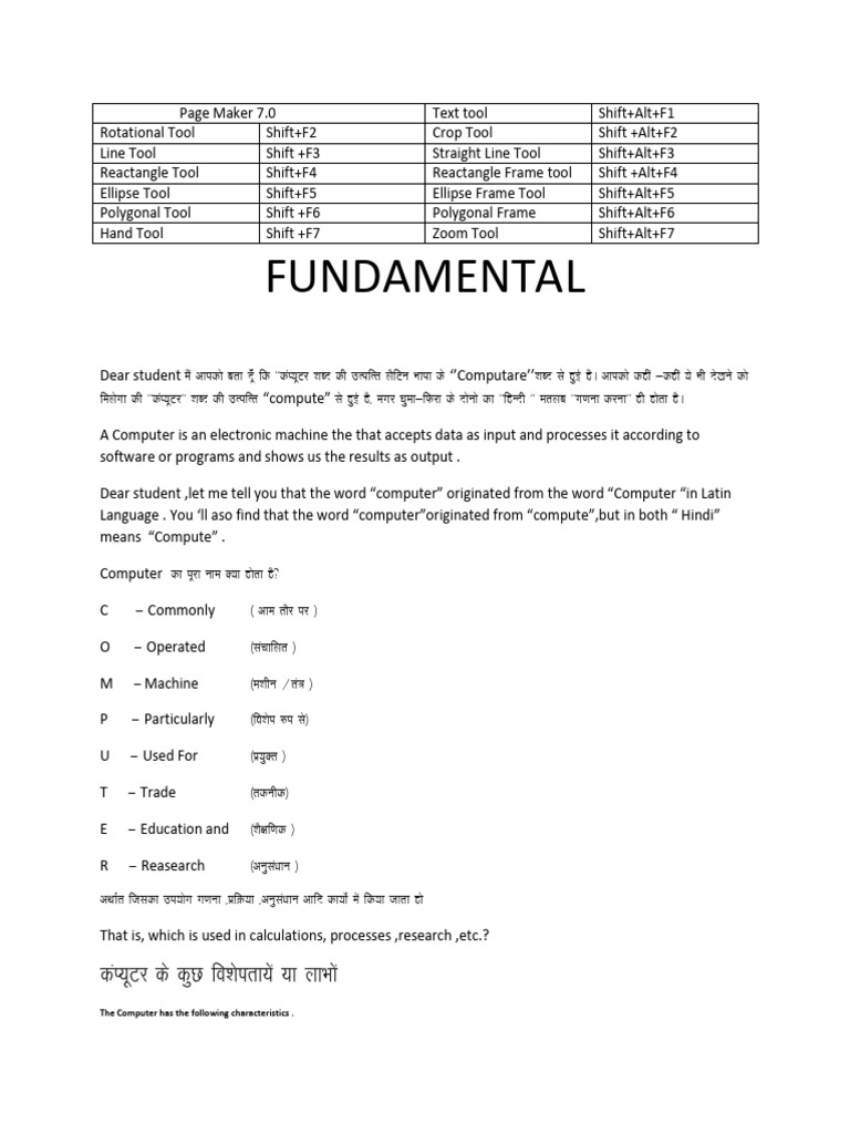 Fundamental by Tabish Khan | PDF | Image Scanner | Printer (Computing)