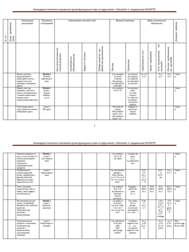 Adosph Re-A1.1 | PDF