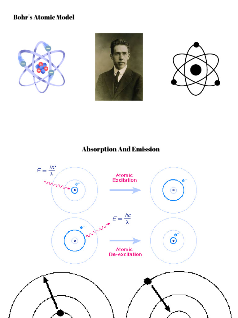 Kimya Sunum (Furkan) 1 | PDF