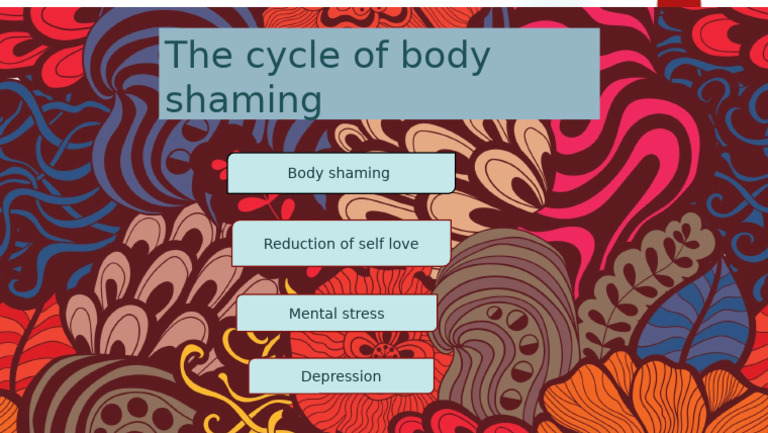 The Cycle of Body Shaming | PDF