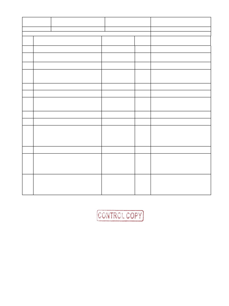 IATF 16949 Quality Procedures | PDF | Quality Assurance | Evaluation ...