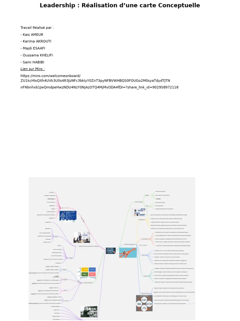 Carte conceptuelle sur le leadership | PDF