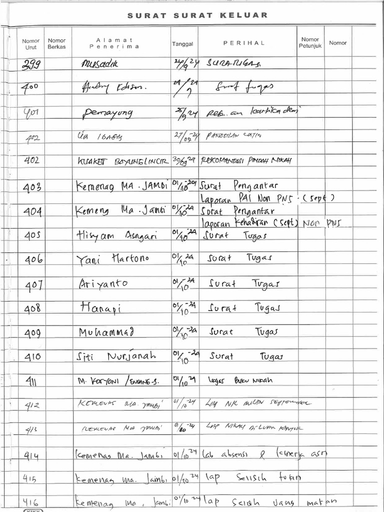 Buku Surat Keluar Masuk Bulan Oktober, November, Desember 2024 | PDF