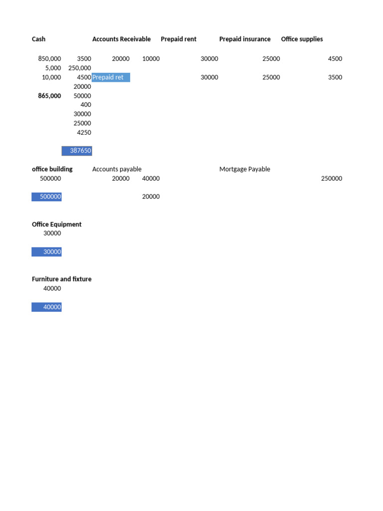 journal ledger | PDF