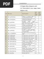 Delta MS300 VFD Fault Codes List | PDF