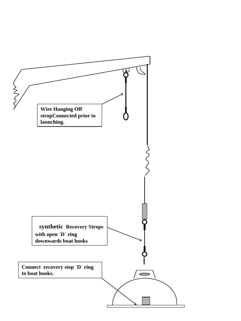 Lifeboat Recovery Drawing 1 | PDF