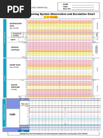 PEWS | PDF | General Practitioner | Medical Diagnosis