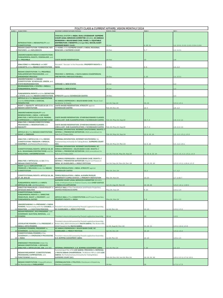 Book 12 | PDF | Political Charters | Legal Documents