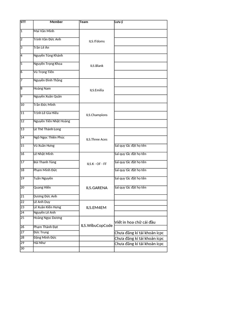 ICPC Team 4 - 10 - 2024 | PDF