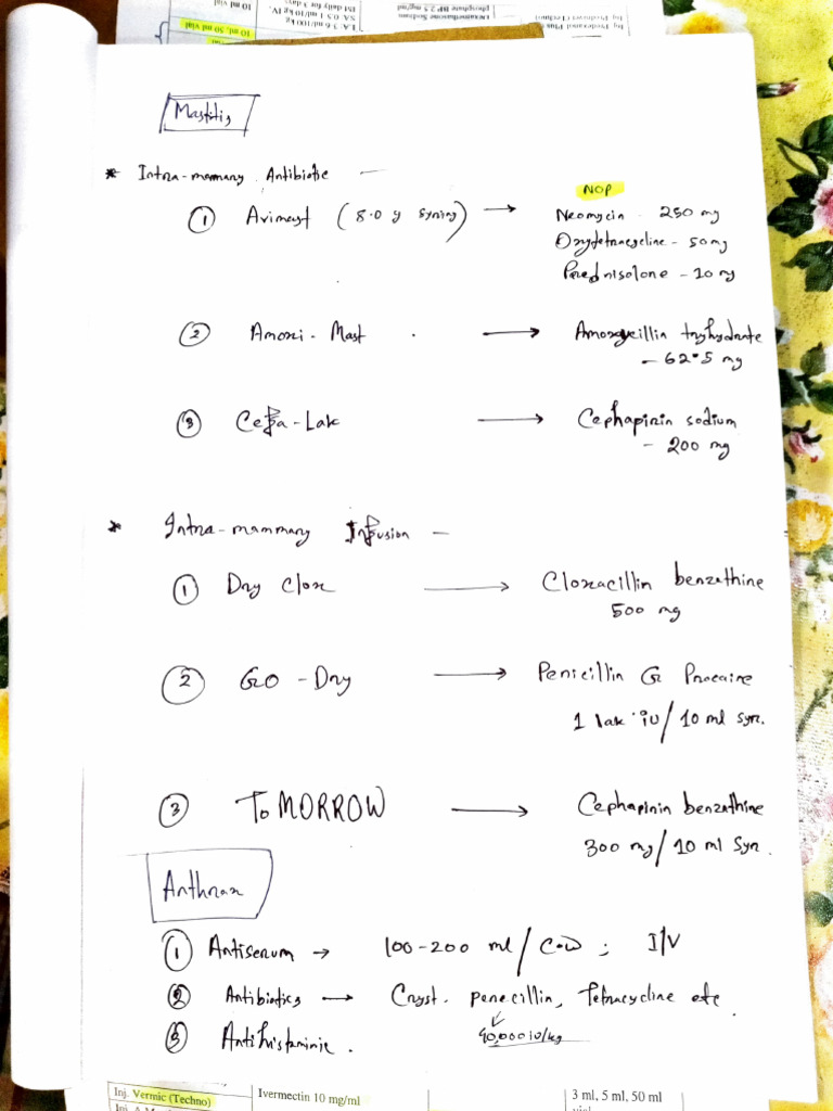 Drug List | PDF